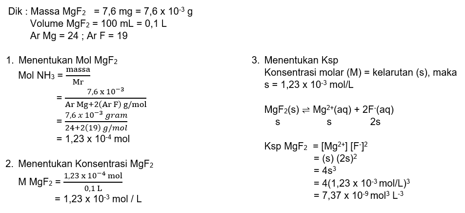 sebanyak 100ml larutan jenuh MgF2 pada 18°c diuap...