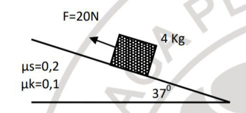 Balok pada bidang miring ini akan mendapat percepa...