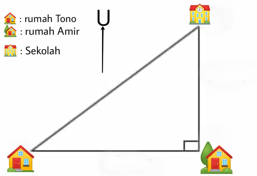Ada Sesuatu Disini Yuk Tekan dan ketahuilah Disi...