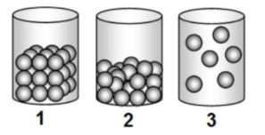 Perhatikan gambar susunan partikel dan pernyataan ...