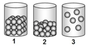 Perhatikan gambar susunan partikel dan pernyataan ...