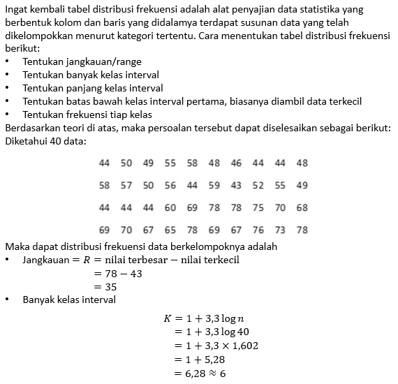 Buatlah tabel distribusi dari data sebagai berikut...