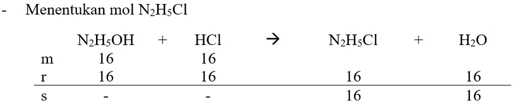 sebanyak 200 ml n2h4 0,08 m (KB= 1×10–6) direaksik...