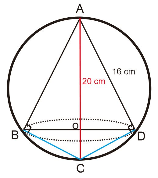 Sebuah kerucut berada di dalam bola yang berjari-j...