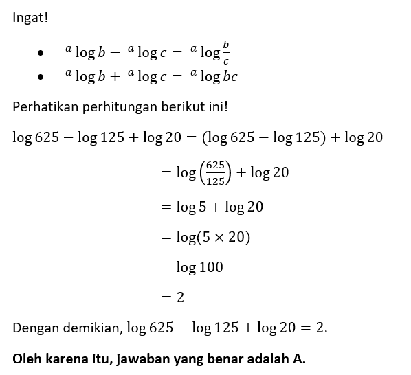 Bentuk sederhana dari log625−log125+log20=…. (A)