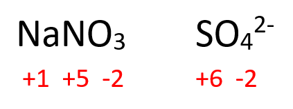 tentukan biloks dari masing2 unsur dalam senyawa N...