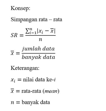 Simpangan rata-rata dari data 4, 6, 5, 3, 2 adalah...