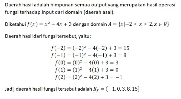 fungsi f:A=R . ditentukan dengan rumus f(x) =x²-4x...