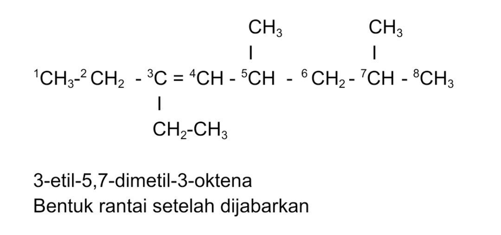 Berilah nama IUPAC untuk tiap senyawa dengan rumus...