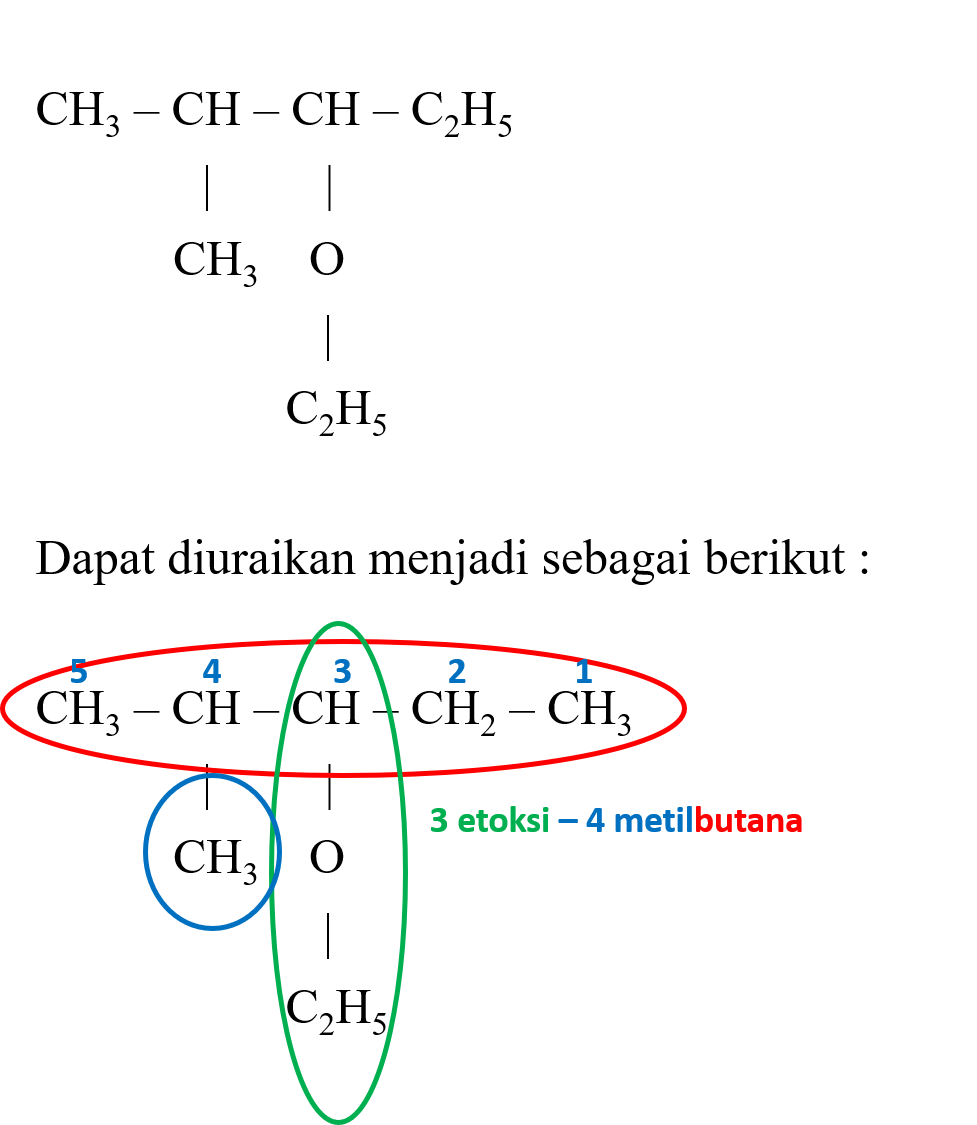 Tulislah nama IUPAC dari eter berikut.... Tulislah nama IUPAC dari eter berikut....