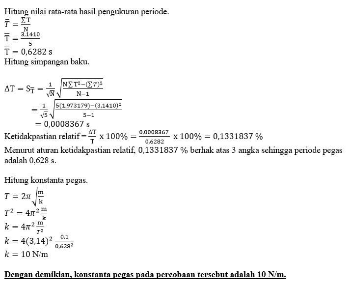 Pertatikan tabel data eksperimen periode 10 kali g...