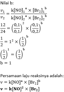 Diketahui reaksi : 2NO + Br2→2NOBr Laju reaksi dii...