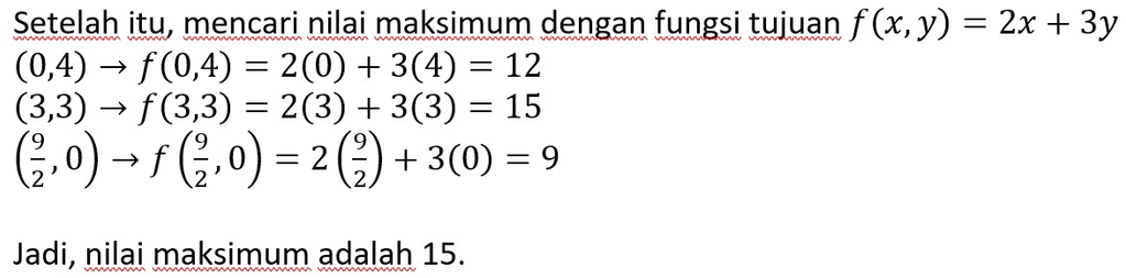 Dengan metode garis selidik tentukan nilai maksimu...