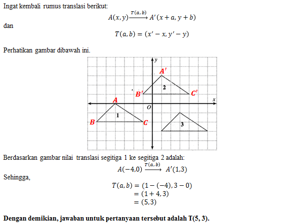 Perhatikan gambar berikut! Berdasarkan gambar di a...