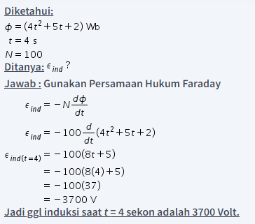 Fluks magnetik yang menembus melalui bidang beruba...