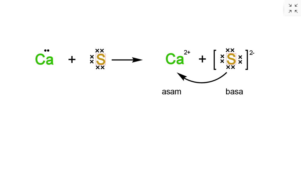 Tunjukkan manakah spesi yang bersifat asam atau ba...