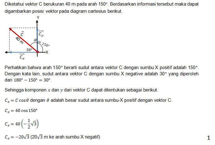 Tentukan komponen-komponen X dan Y dari vektor-vek... Tentukan komponen-komponen X dan Y dari vektor-vek...
