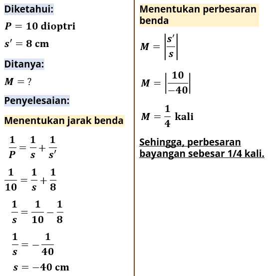lensa cekung 10 dioptri bayangannya semy sejauh 8 ...