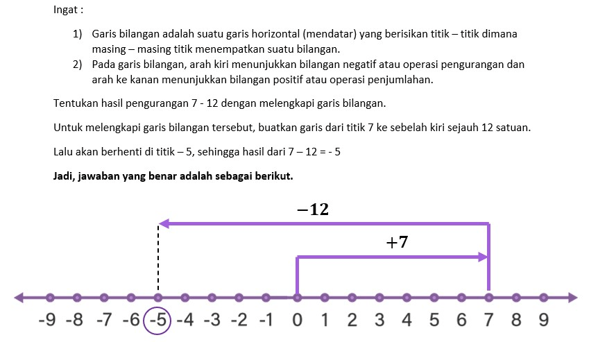 Tulislah hasil pengurangan dengan melengkapi garis...