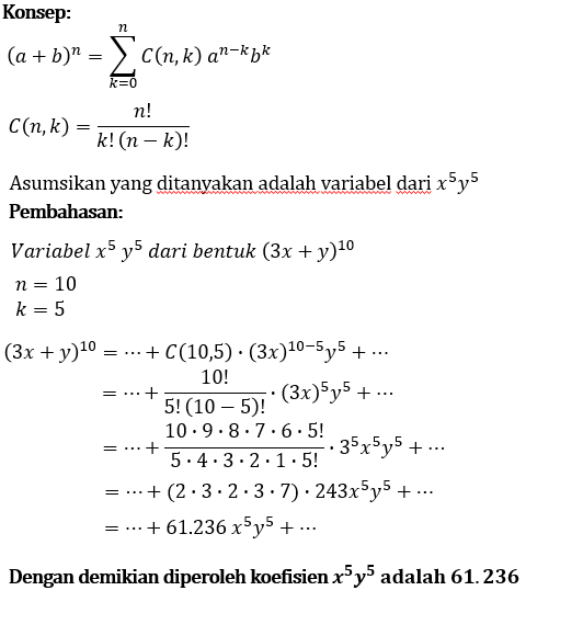 Tentukan koefisien variabel x⁵ dari bentuk (3x + y...