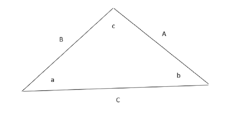Sebuah segitiga luasnya 75√(5) cm² dan panjang ked...