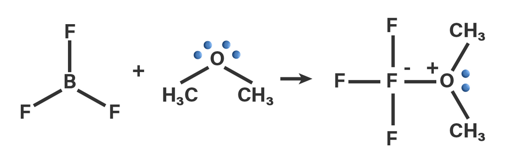 (ch3)2o Lewis Structure