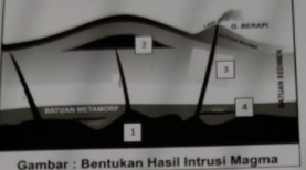Dari gambar bentukan hasil intrusi magma yang ditu...