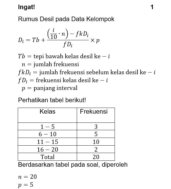 Perhatikan gambar berikut : Tentukan nilai desil ... Perhatikan gambar berikut : Tentukan nilai desil ...