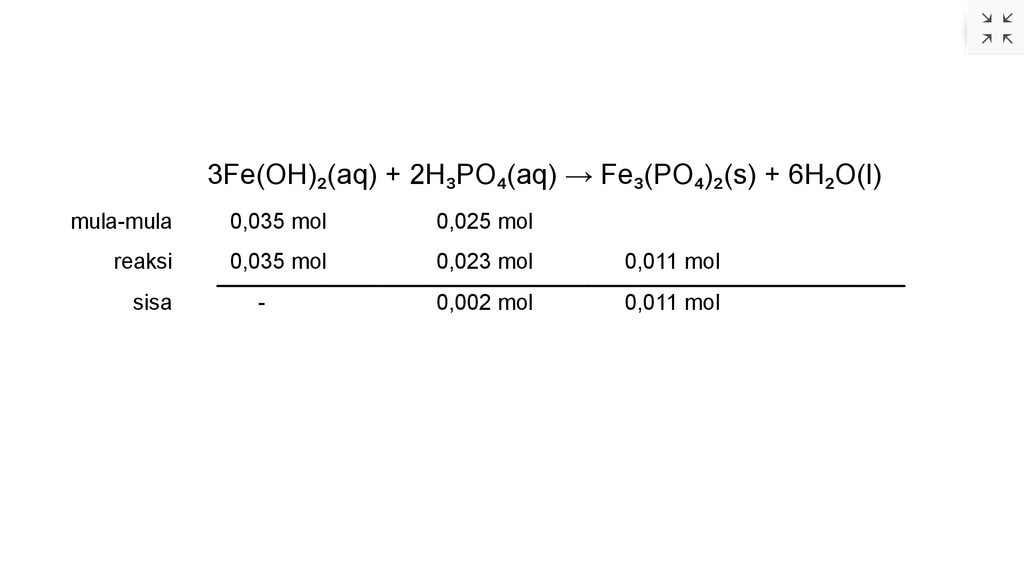 Fe(OH)2(aq) + H3PO4(aq)-->Fe3(PO4)2(s) + H2O(l)...