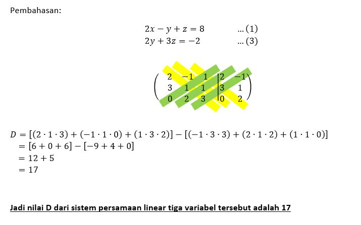 Diketahui sistem persamaan linear tiga variabel 2x...