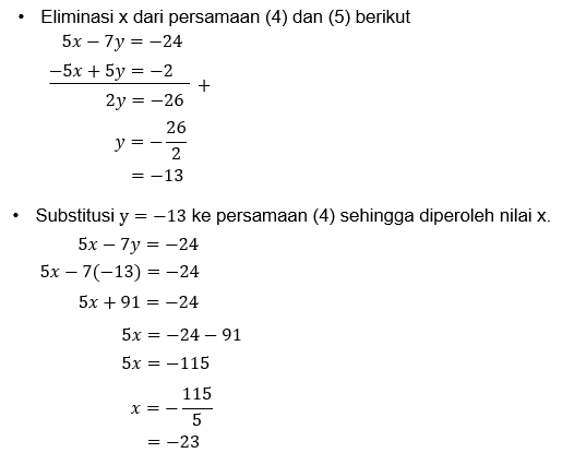 Tentukan himpunan penyelesaian dari SPLTV berikut!...
