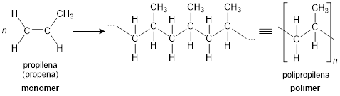 bila diketahui suatu polimer tuliskan nama monomer...
