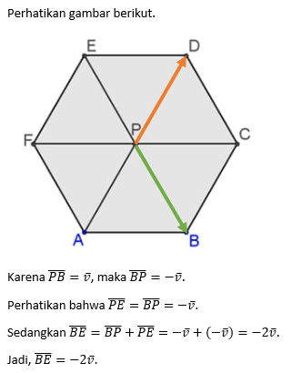 Diketahui segi enam beraturan ABCDEF dengan P adal...