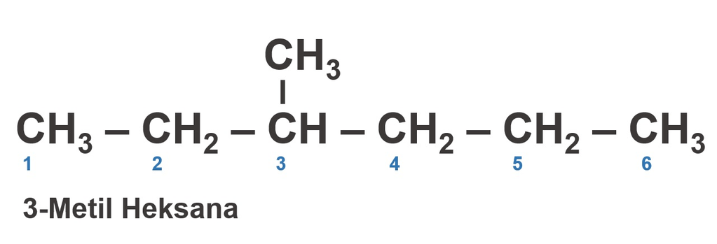 Senyawa yang tidak sesuai dengan tata nama IUPAC a...