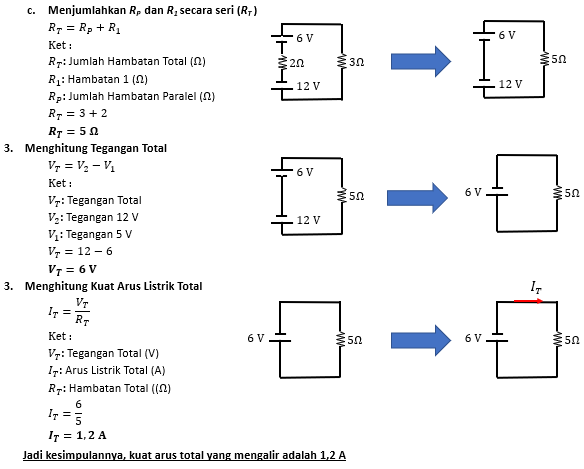 tentukan kuat arus total yang mengalir...