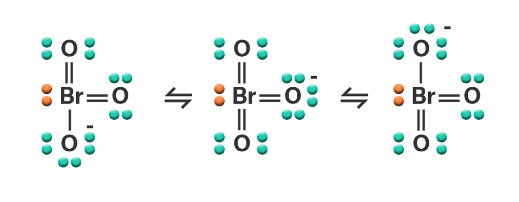 Tuliskan struktur Lewis dari ion bromat