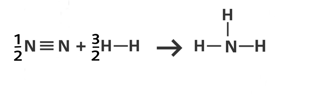Diketahui harga energi ikatan rata-rata: N ≡ N = 4...