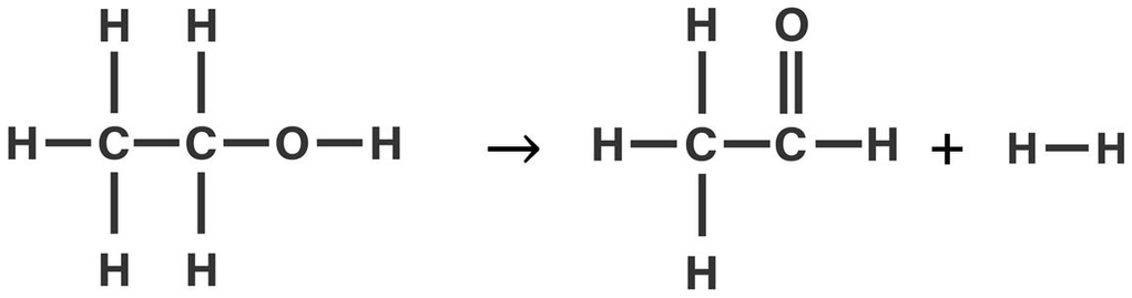 Diketahui energi ikatan rata-rata: O-H : 463 kJ/mo...