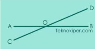Garis AB dan garis CD saling berpotongan di titik ...