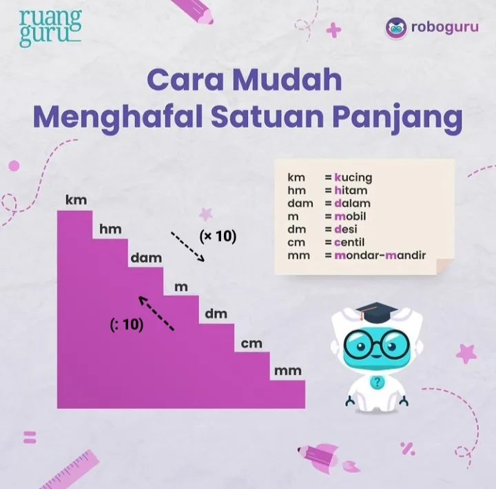 20 Dm berapa Meter 20 Dm berapa Meter