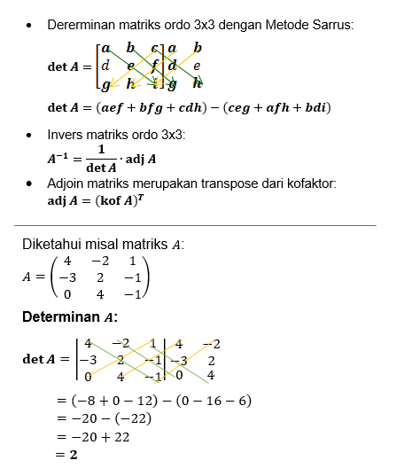 Tentukan determinan dan invers dari matriks [(4 -2...