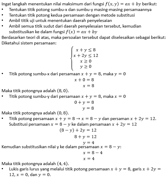 Nilai minimum fungsi objektif f(x,y) = 5x + 4y pad...