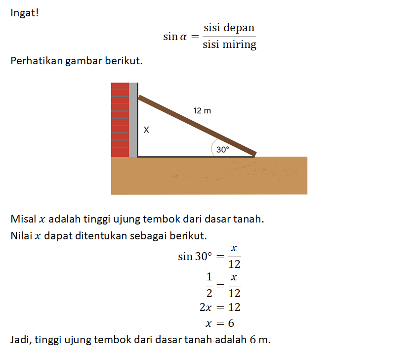 sepotong kayu bersandar pada tembok sepanjang 12m ...
