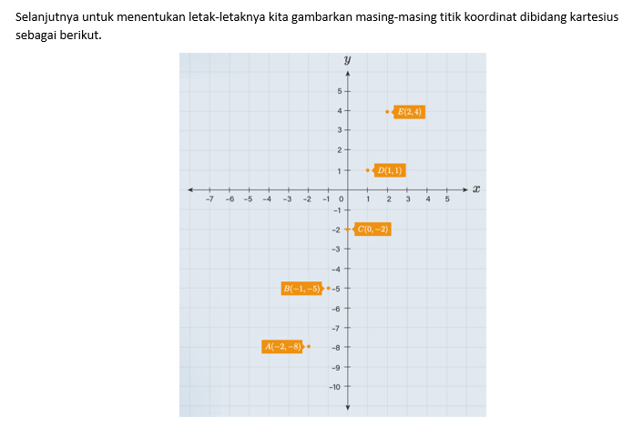 Suatu fungsi f dirumuskan sebagai f(x)=3x−2 dengan... Suatu fungsi f dirumuskan sebagai f(x)=3x−2 dengan...