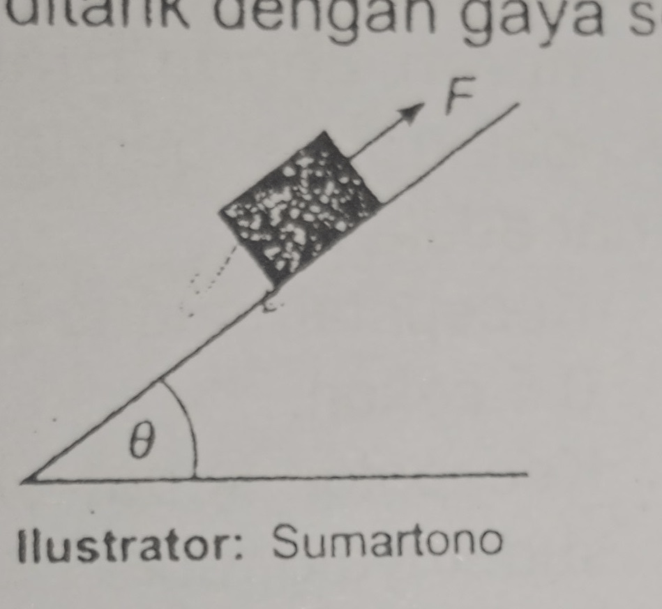 Balok yang semula diam di atas bidang miring ditar...