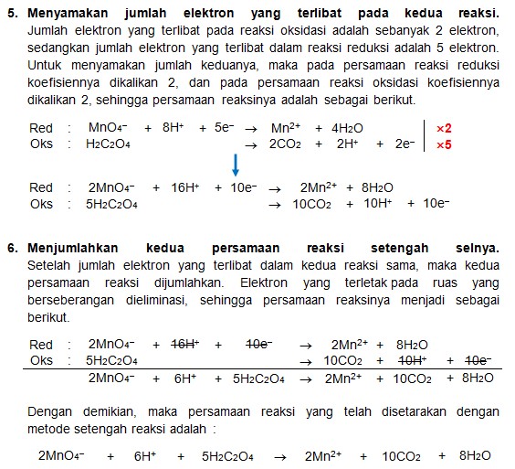 Setarakan reaksi redoks berikut dengan metode sete...
