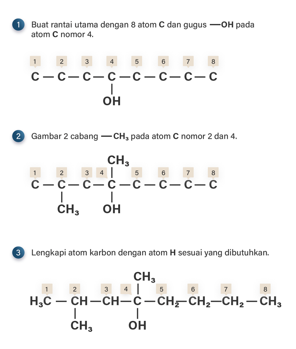 Tulislah rumus struktur dari senyawa berikut. 2,4-...