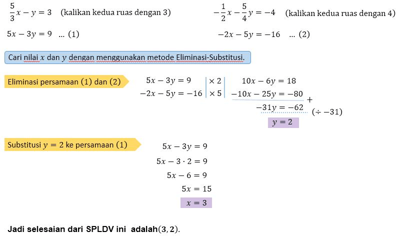 Selesaian dari sistem persamaan linear berikut ada...