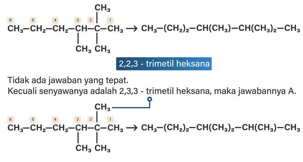 Yang mempunyai nama 2,2,3 trimetil heksana adalah ...