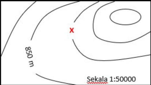 ketinggian yang diberi tanda (x) sesuai ilustrasi ...